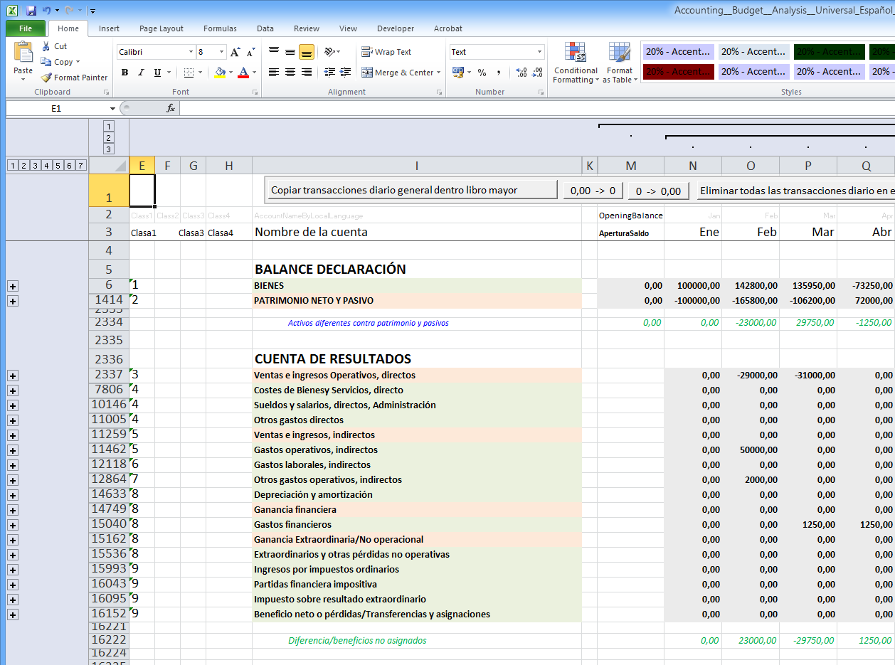 Cmo Emitir Un Balance De Comprobacin Financiera A Excel