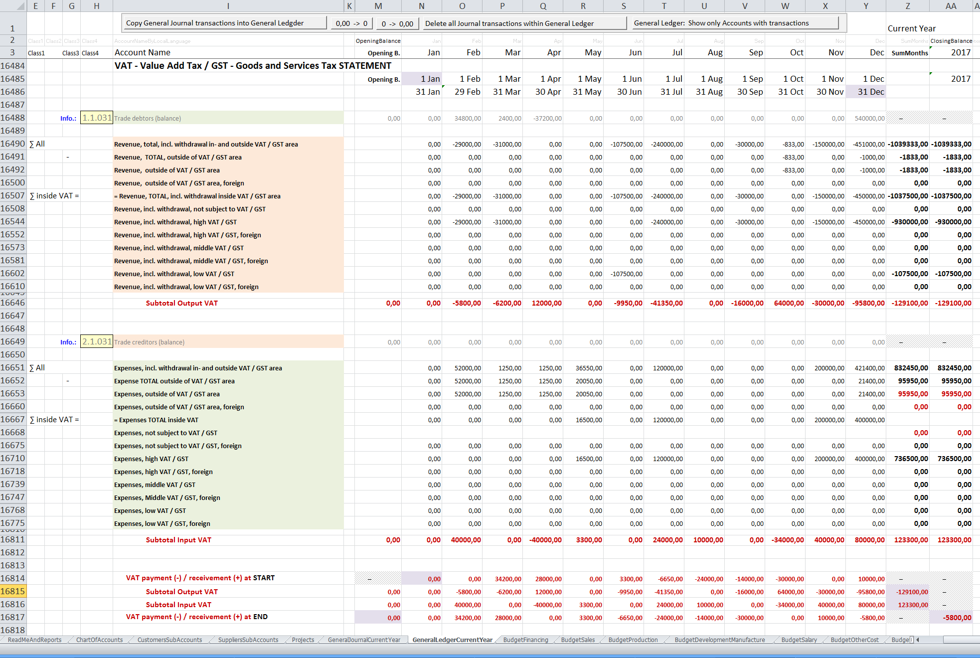 Invoicing, Accounting, Business Planning by Excel - www.Excel ...